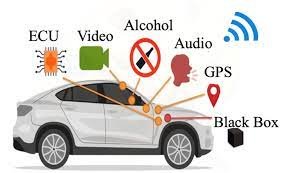 Intelligent Vehicle Black Box